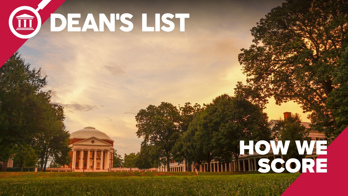 How We Score - Dean's List